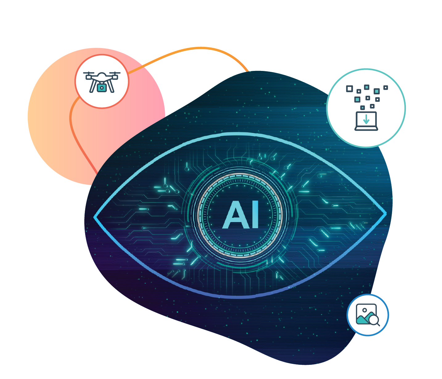 AI-Powered Visual Intelligence + Field Service Management Software API